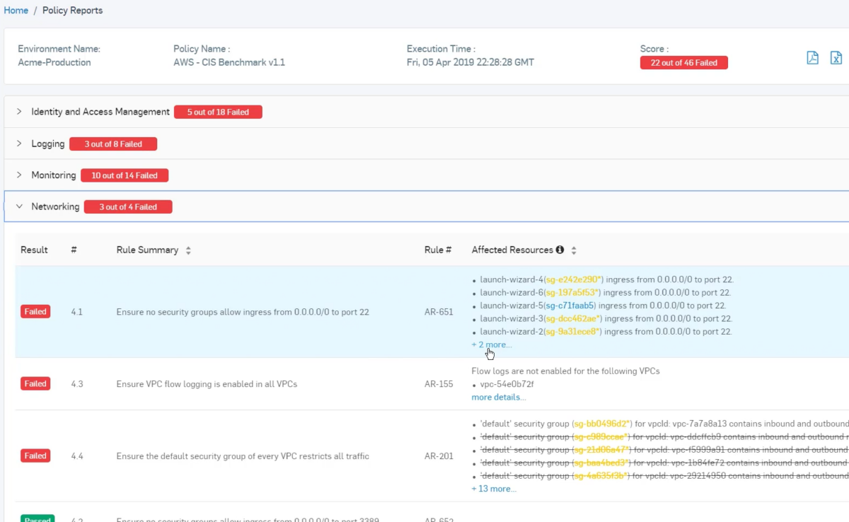 Cloud Protection Suite – Cybersecurity Compliance Services